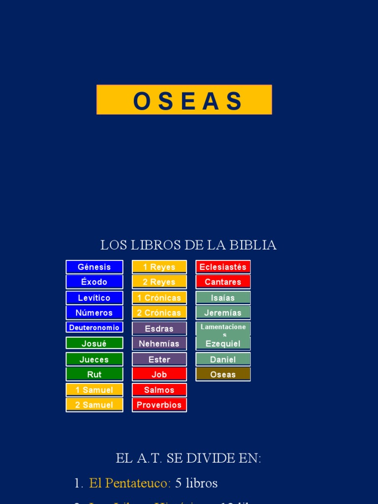 OSEAS | PDF | Doce profetas menores | Amor