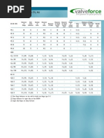 Standard Symbols and Abbreviations. To Bs8888 Term Across Flats ...