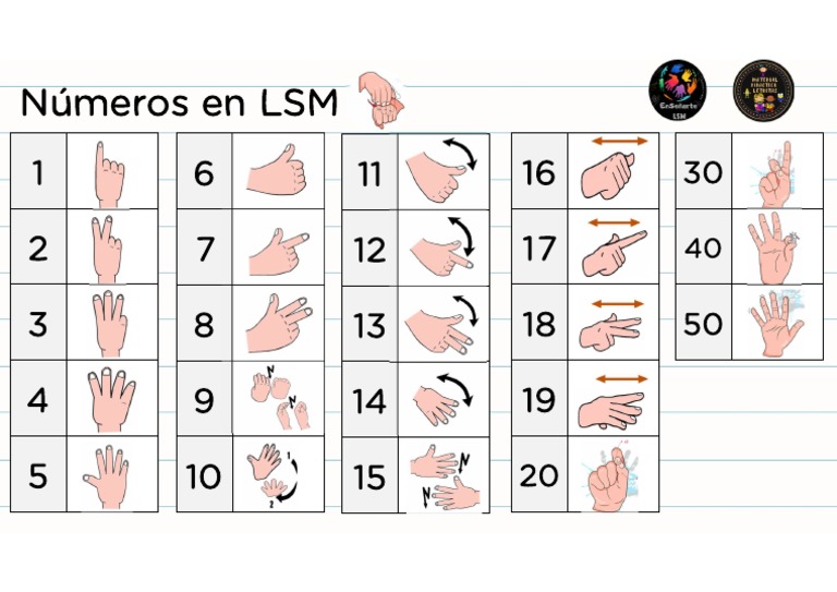 3.numeros LSM | PDF