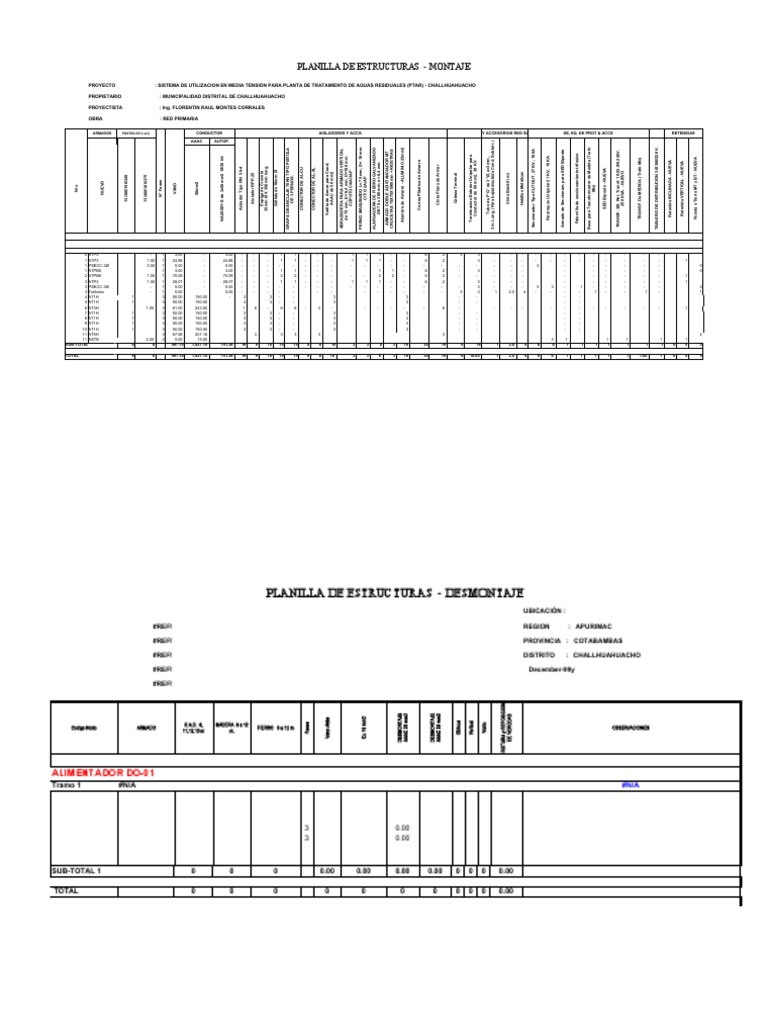 Cap V Metrado y Presupuesto Ptar | PDF | Electricidad | Energia electrica