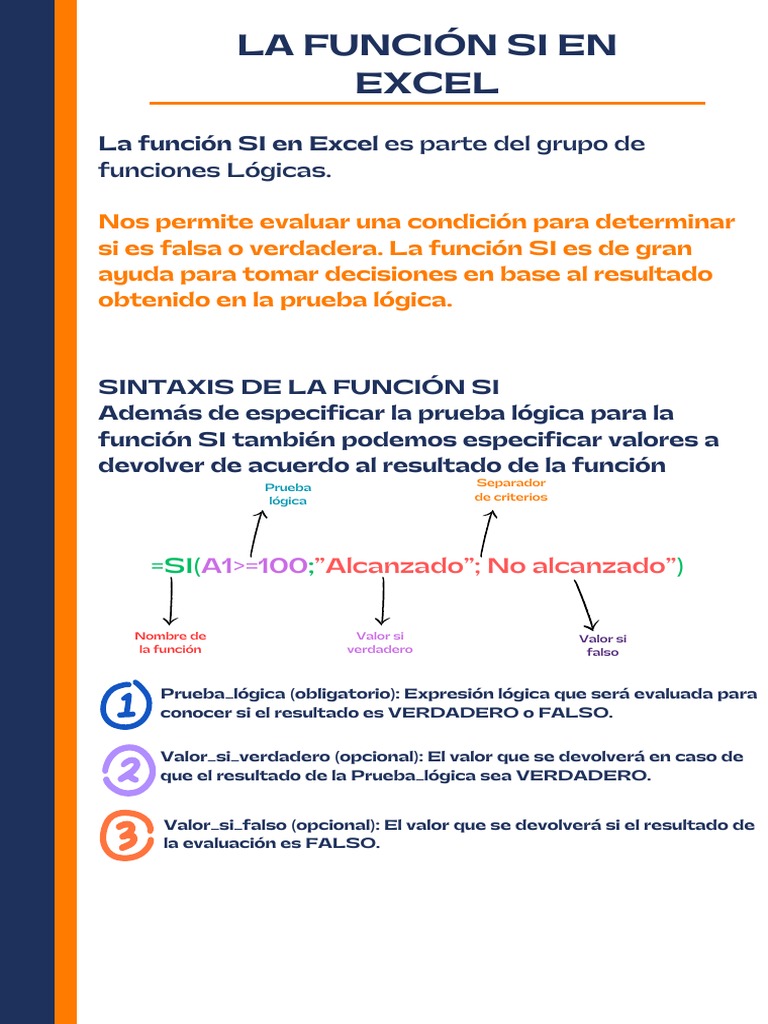 Clase 4 Funcion SI | PDF