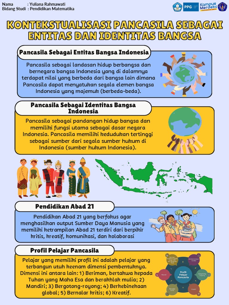 Topik 4. Pancasila Sebagai Fondasi Pendidikan Indonesia Demonstrasi Kontekstual - Filosofi ...