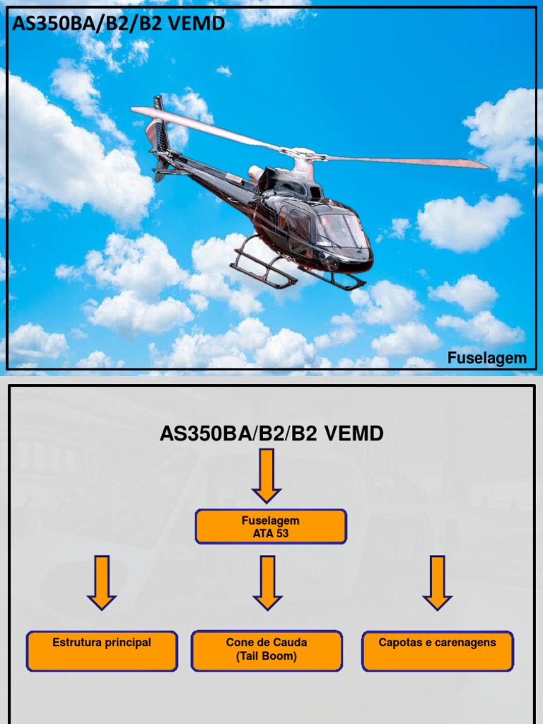 Estrutura da Fuselagem AS350BA/B2 VEMD | PDF | Helicóptero | Aviação