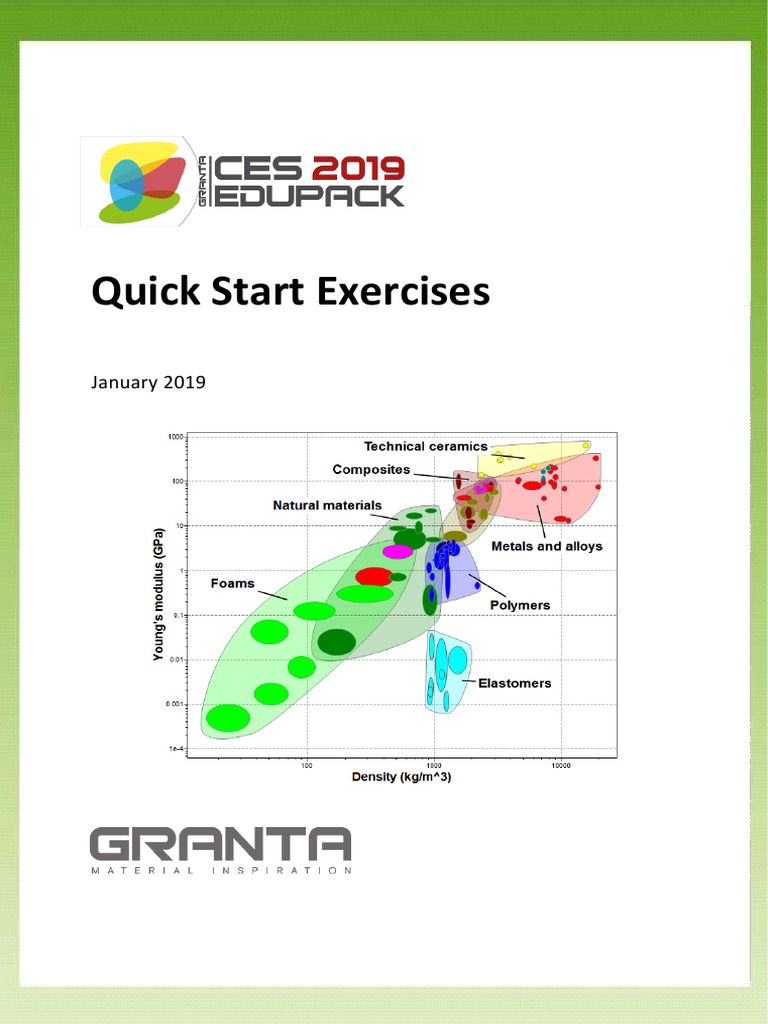 CES EduPack 2019 Quick Start Exercises | PDF | Databases | Recycling