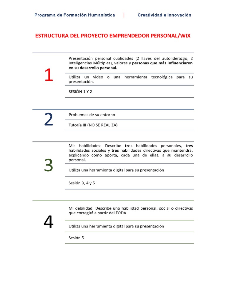 Estructura Del Proyecto Emprendedor Personal-06 | PDF