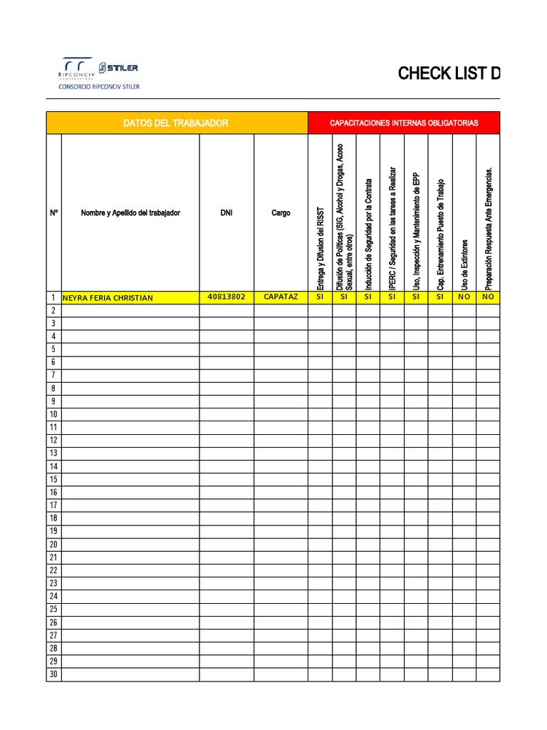 Check List - Emo y Capacitacion | PDF
