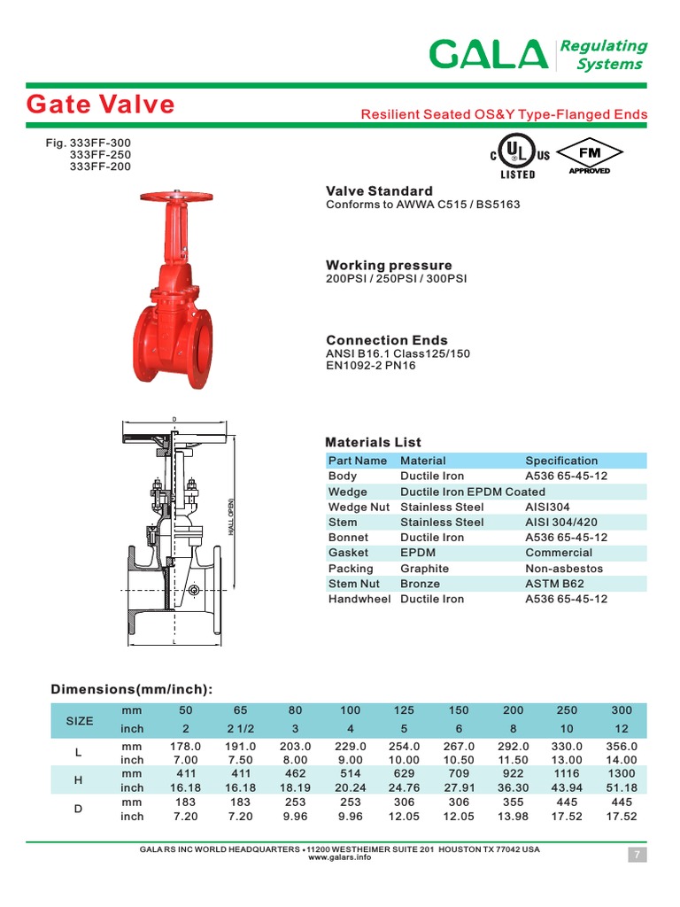 Gala 333FF-300 | PDF | Valve | Hydraulics