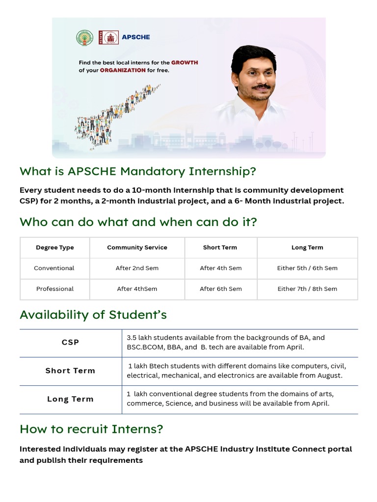 APSCHE Internship Registration Guide | PDF | Computing | Information ...