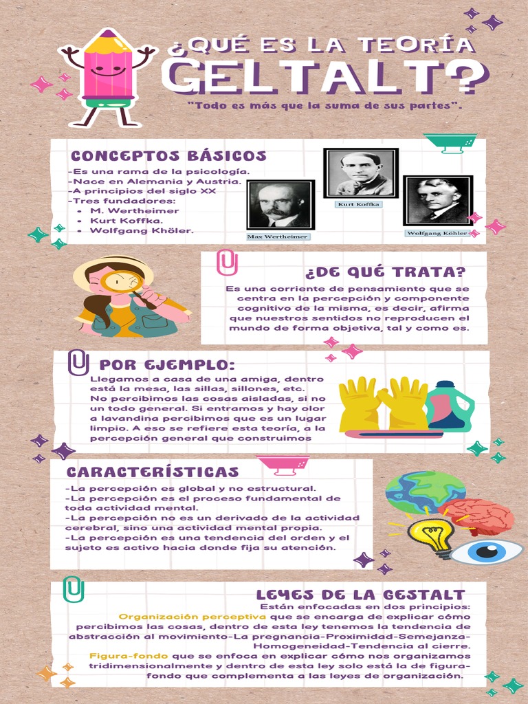 ¿Qué Es La Teoría de La Gestalt? | PDF