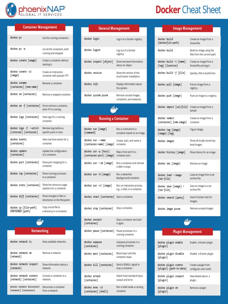 Docker Commands Cheat Sheet PDF | PDF | Login | Data Management