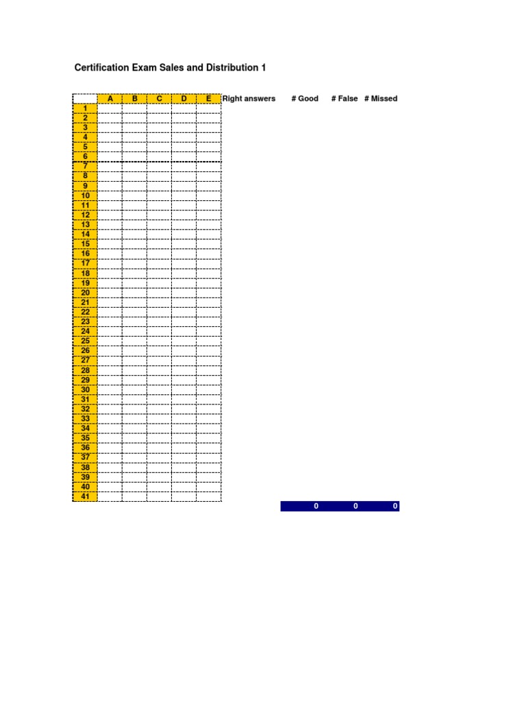 Certification Exam Sales Distribution Guide | PDF