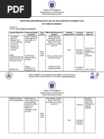 Action Plan in EPP 2017 2018 | PDF | Curriculum | Teaching