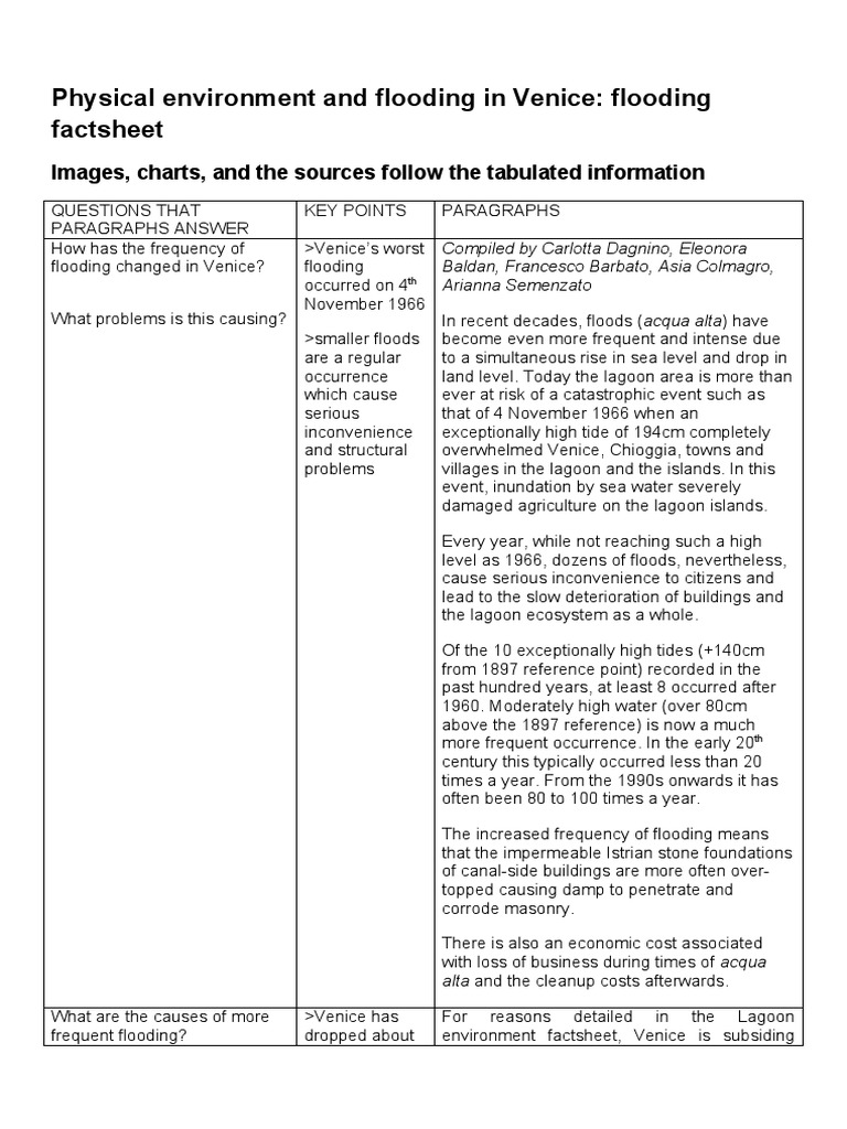 Lesson 2 Physical Environment and Flooding in Venice Factsheet | PDF ...