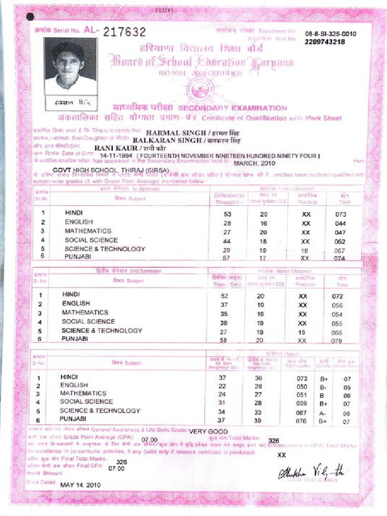 10th Marksheet-Compressed | PDF