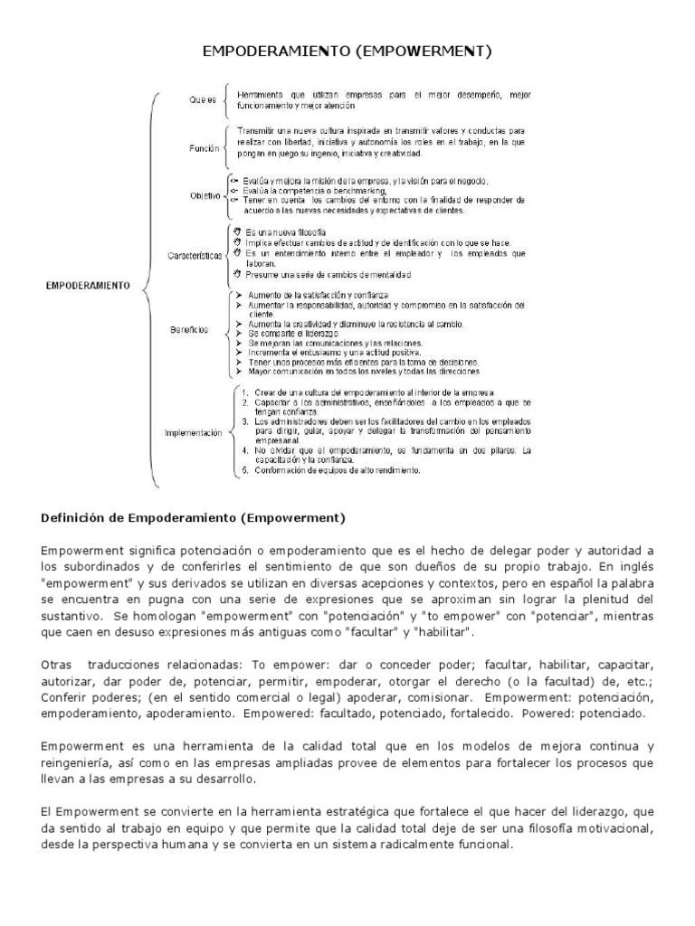 EMPODERAMIENTO | PDF | Empoderamiento | Liderazgo