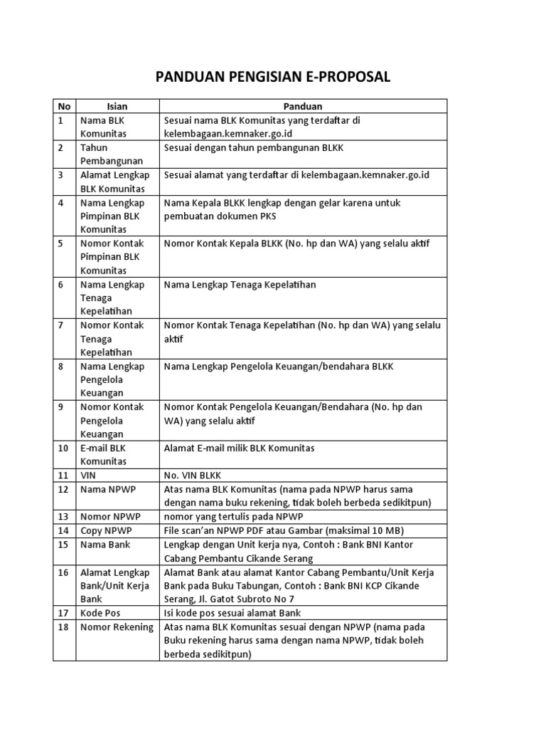 Panduan Pengisian E-Proposal | PDF