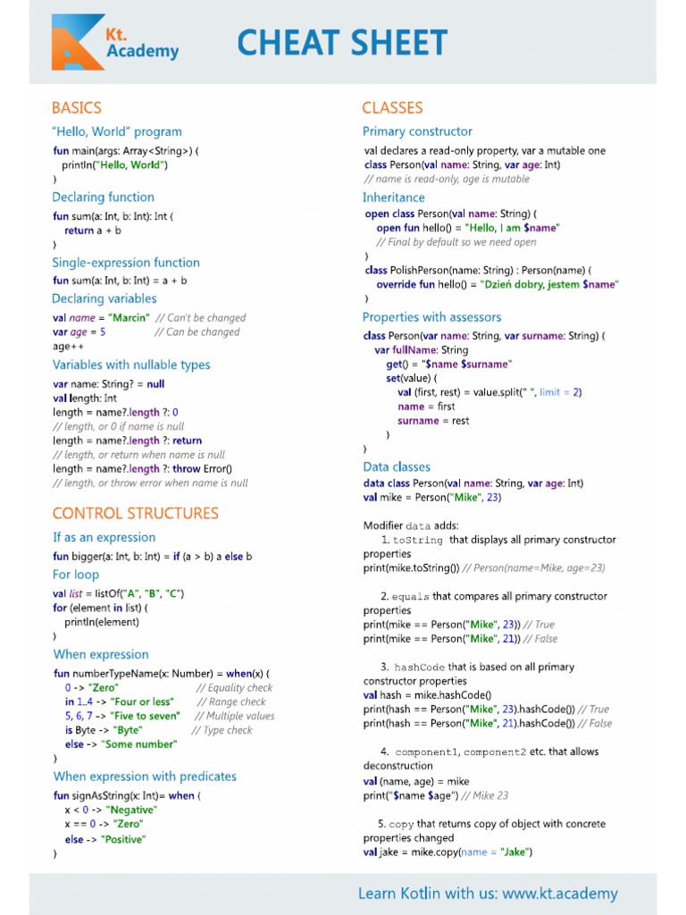 Kotloin Cheet Sheet | PDF