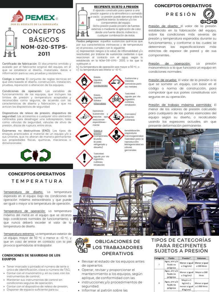 Conceptos Básicos Nom-020-Stps-2011 | PDF | Presión | Gases