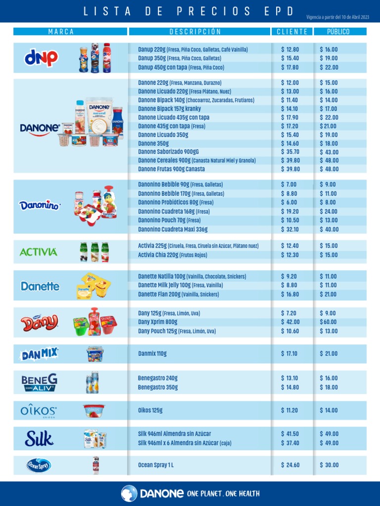Lista de Precios Danone Abril 2023 R23456 | PDF | Frutas comestibles | Cocina vegana