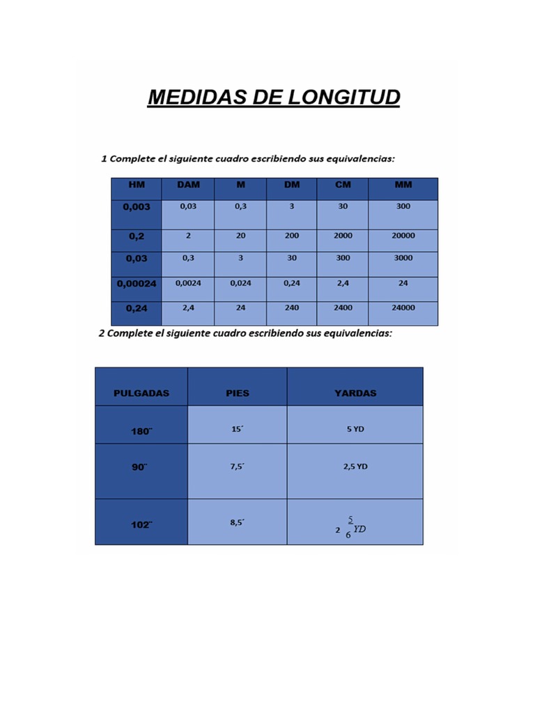 Unidad 12 Matematica | PDF | Métodos y materiales de enseñanza | Tecnología