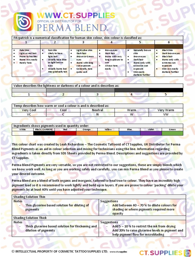 Permablend Escala | PDF | Brown | Human Skin Color