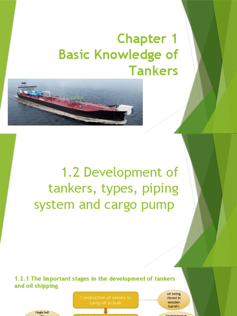 Chapter 1 Basic Knowledge of Tanker Familiarization | PDF | Oil Tanker | Pump