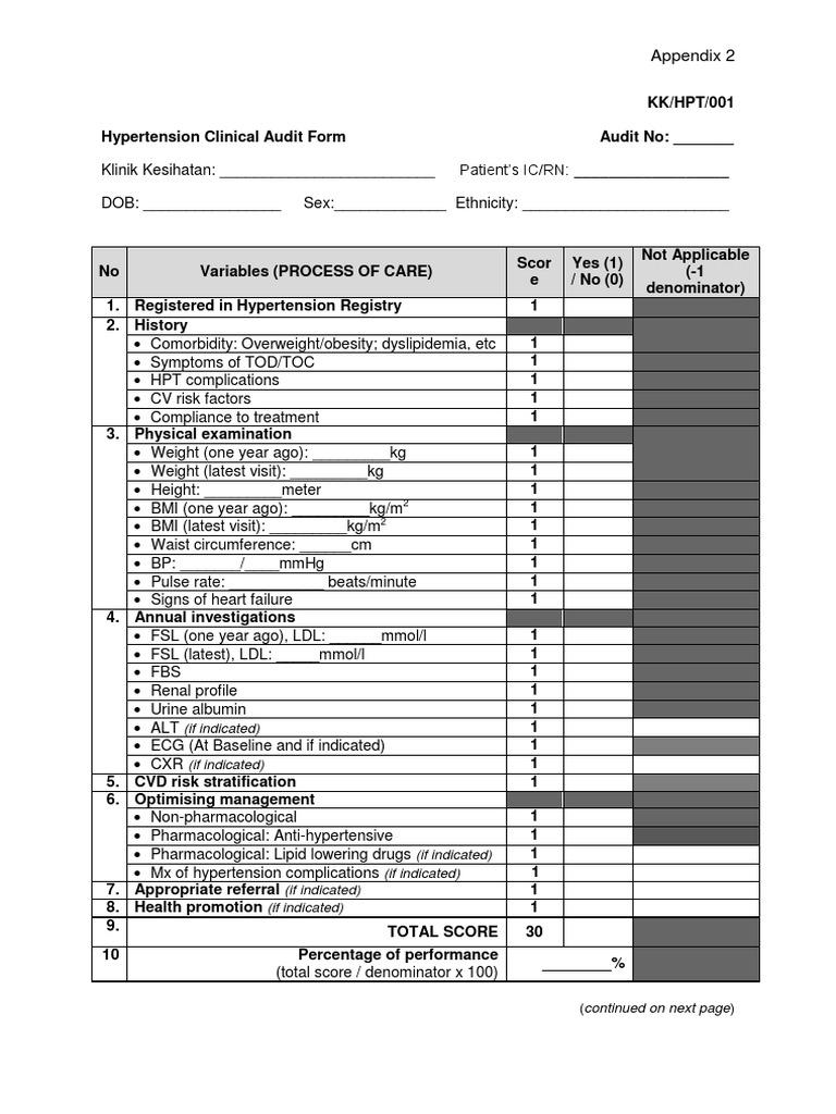 Guideline for HPT audit 2019,v1.1 15 | PDF | Body Mass Index | Hypertension