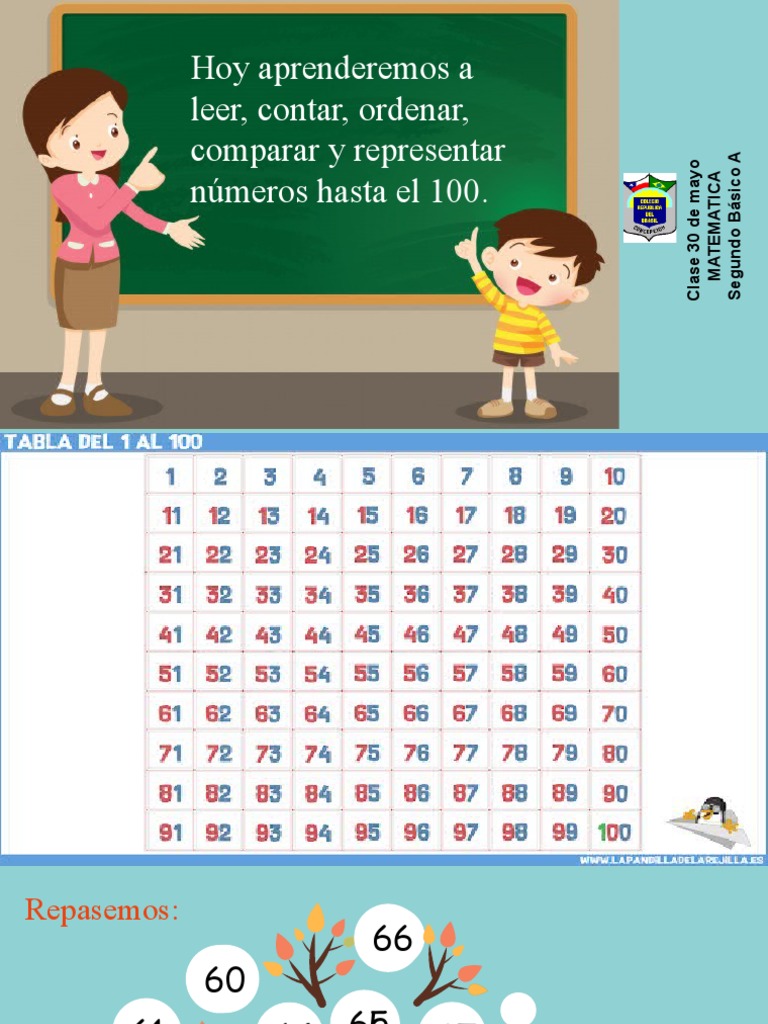 Actividades de Números hasta 100 | PDF
