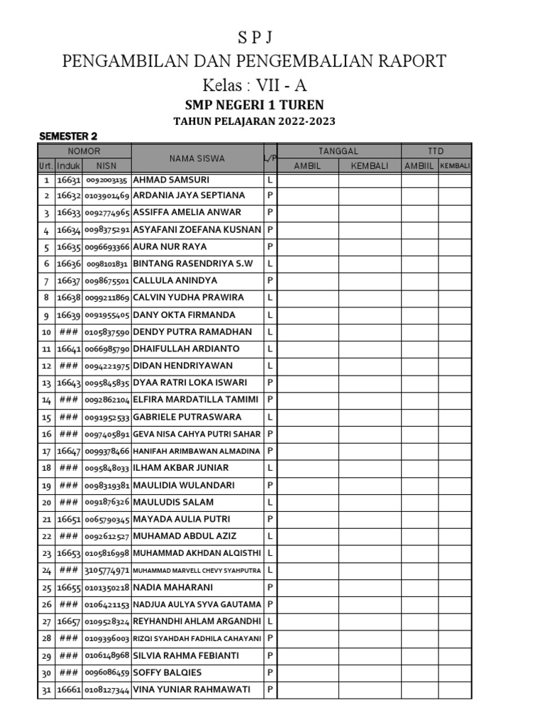 SPJ Penerimaan Rapot | PDF