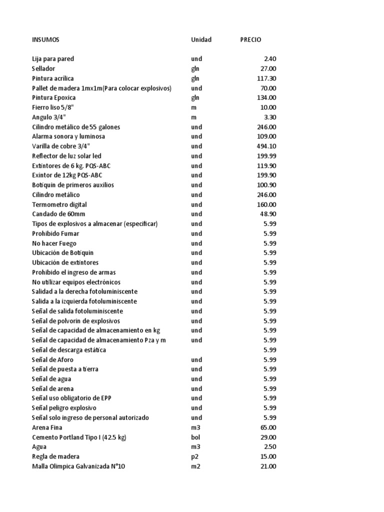 COTIZACION | PDF | Materiales de construcción | Materiales