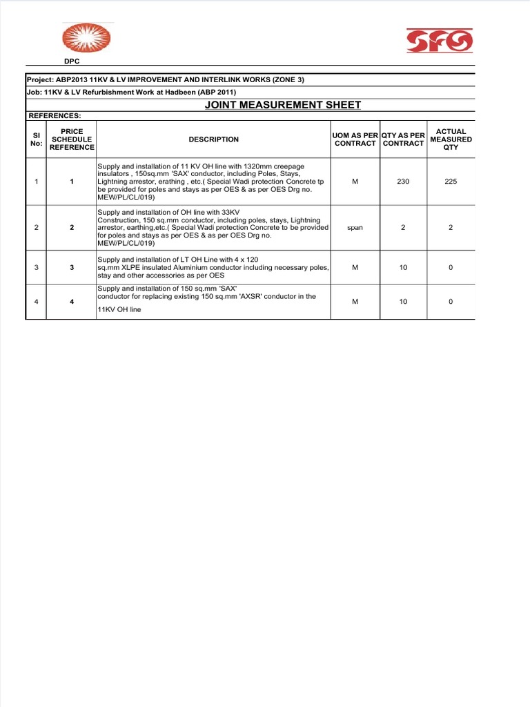 Dokumen - Tips - Joint Measurement Sheet | PDF | Electrical Engineering ...