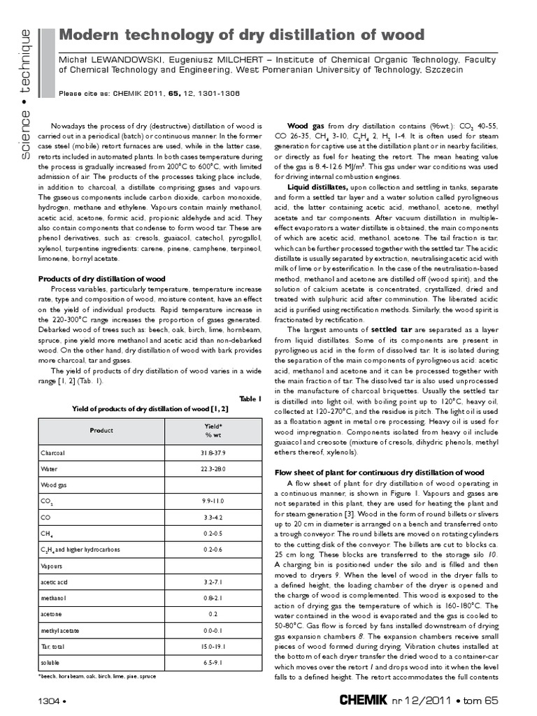 Modern Technologies of Dry Wood Distillation | PDF | Charcoal ...