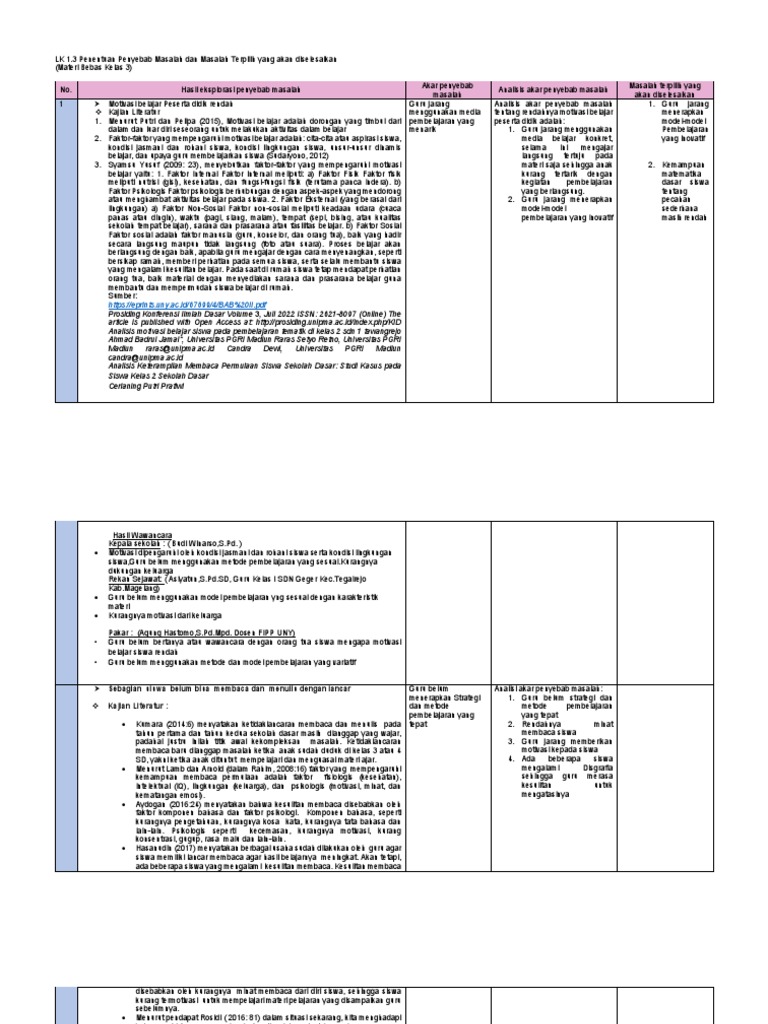 LK 1.3 Materi 3 | PDF