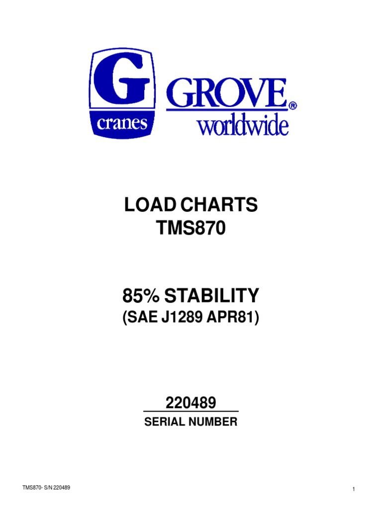 Manual Grua GROVE TM S870 | PDF | Crane (Machine) | Mechanical Engineering