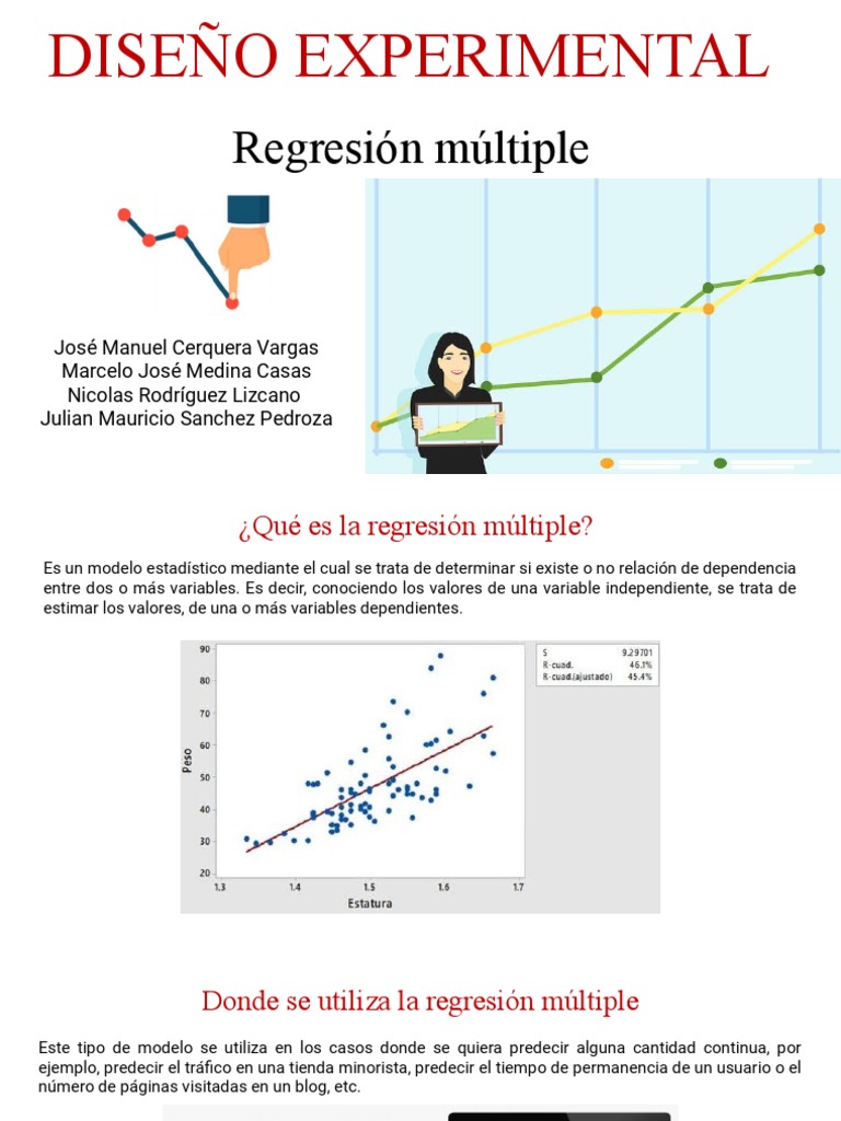 Tema#4_Regresion multiple excel (1) | PDF | Regresión lineal | Análisis de regresión