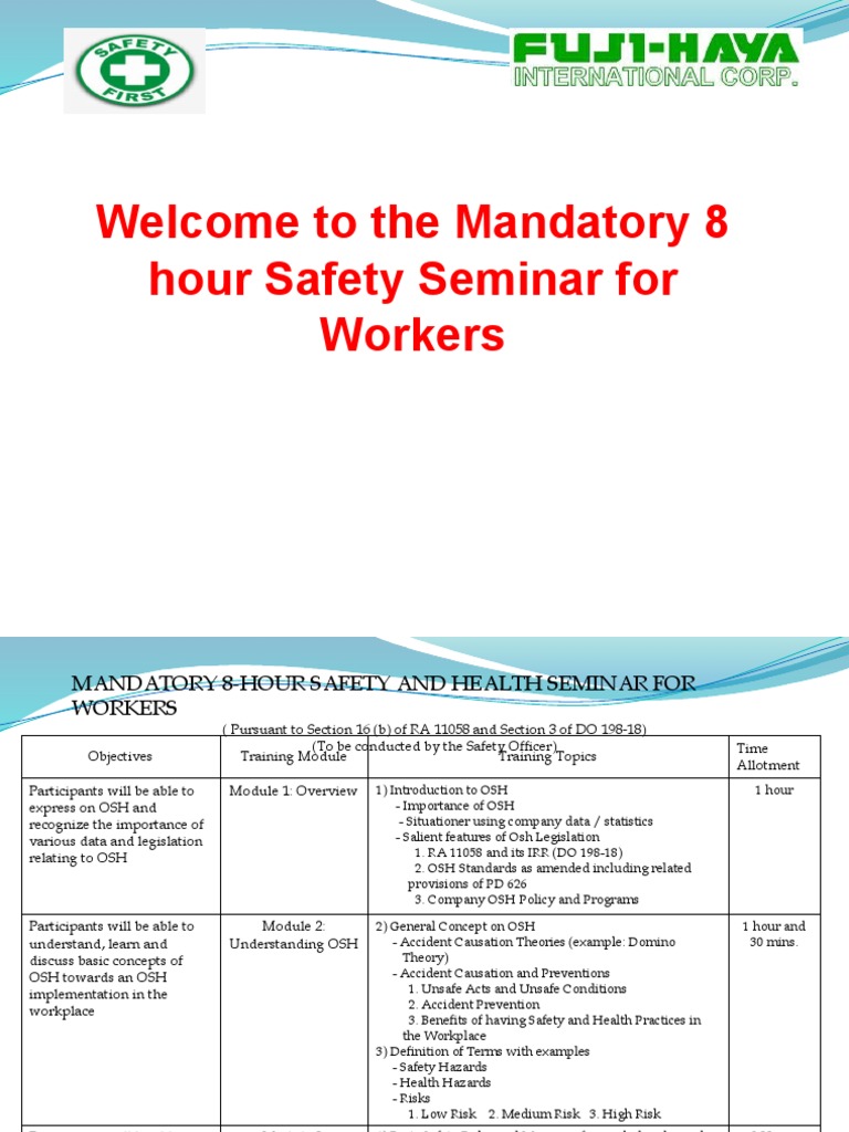Module 1 | PDF | Occupational Safety And Health | Labor Relations