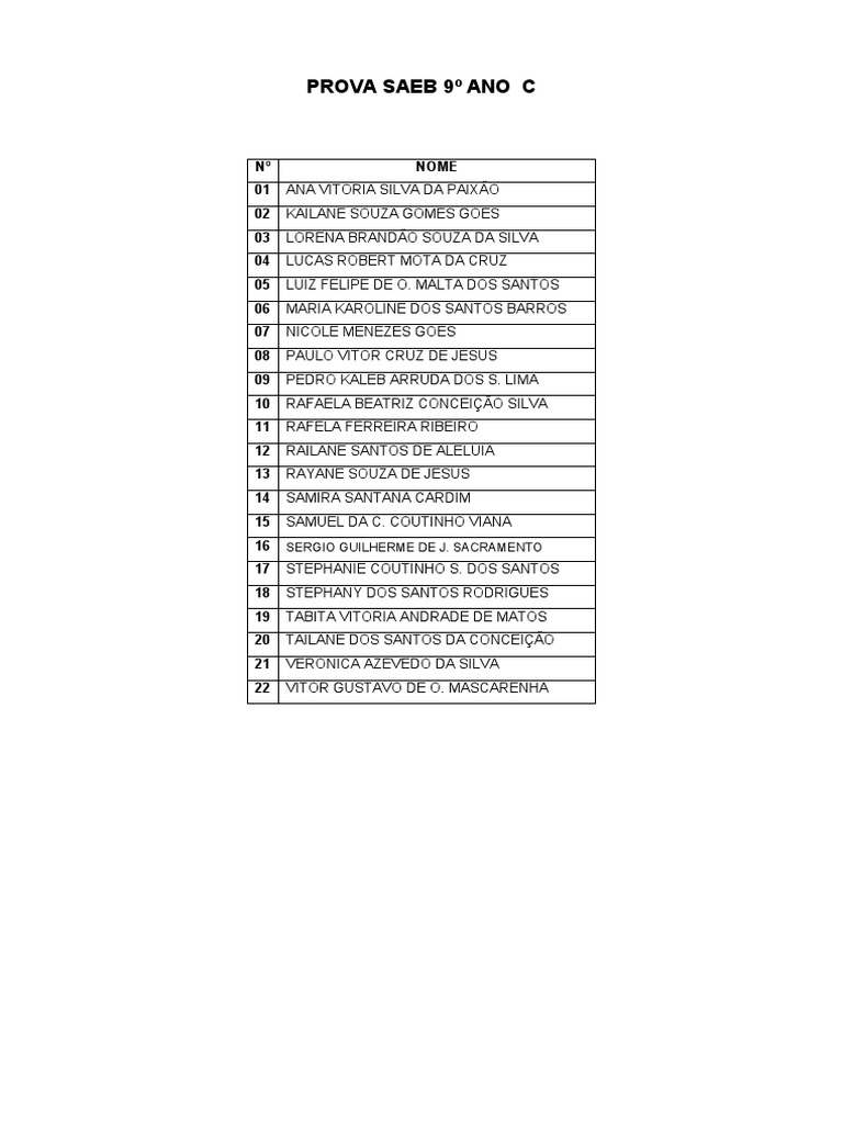 Prova Saeb 9º Ano C | PDF