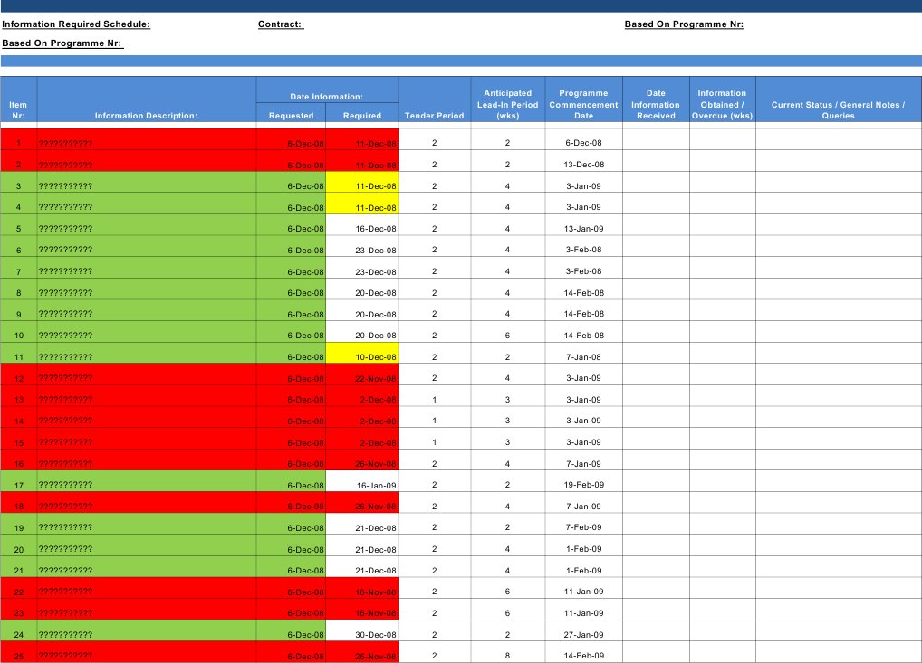 Information Required Schedule | PDF