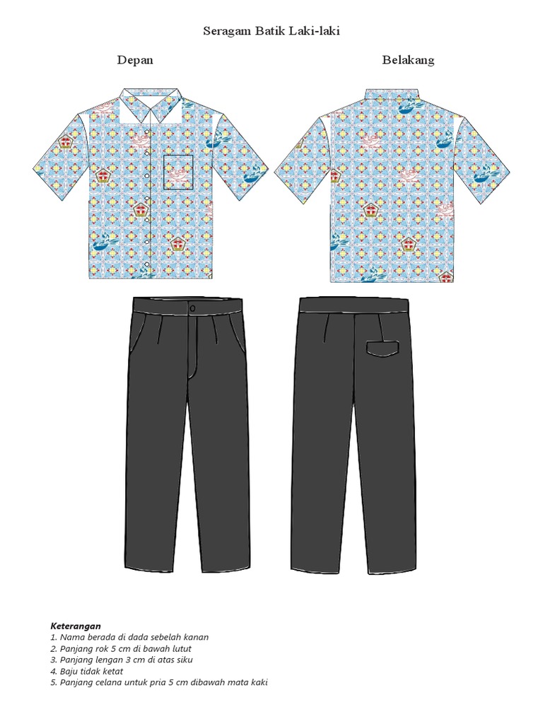 Model Sragam Mhs STIKes Panti Rapih | PDF