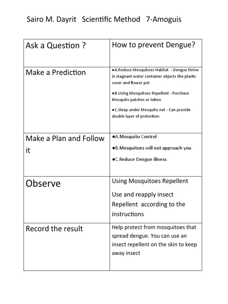 Learning Task 1 Science | PDF