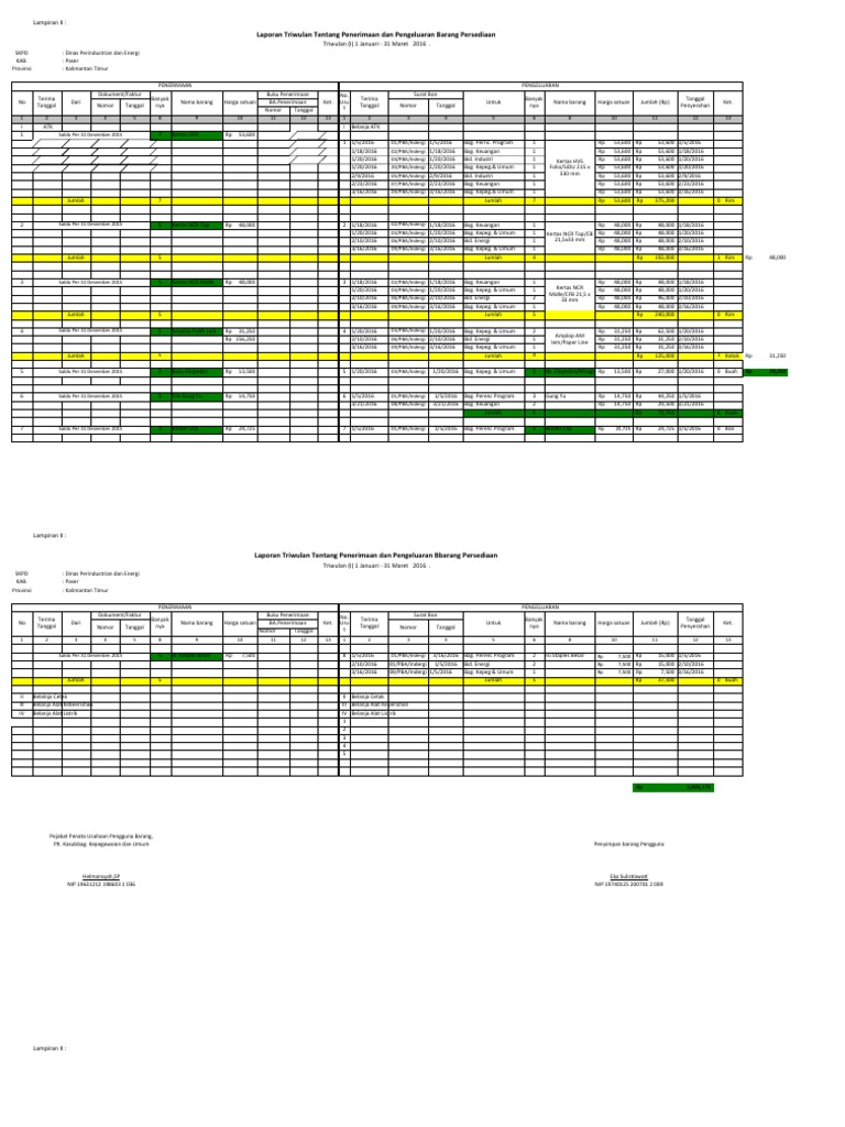 Penerimaan Dan Pengeluaran Barang PKM Muser (LAP.2) | PDF