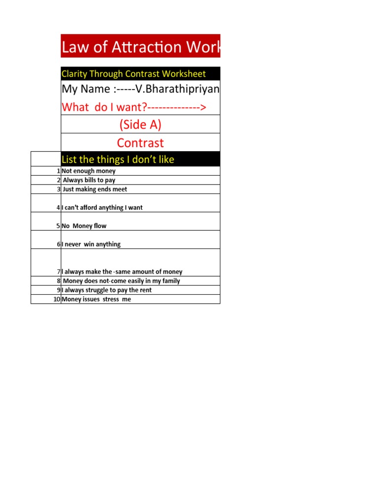 LOA Contrast Worksheet | PDF