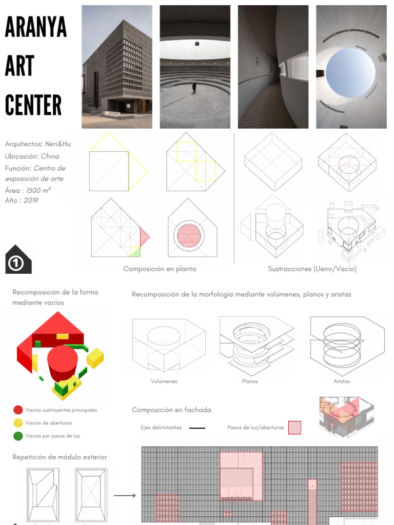 Aranya Art Center | PDF