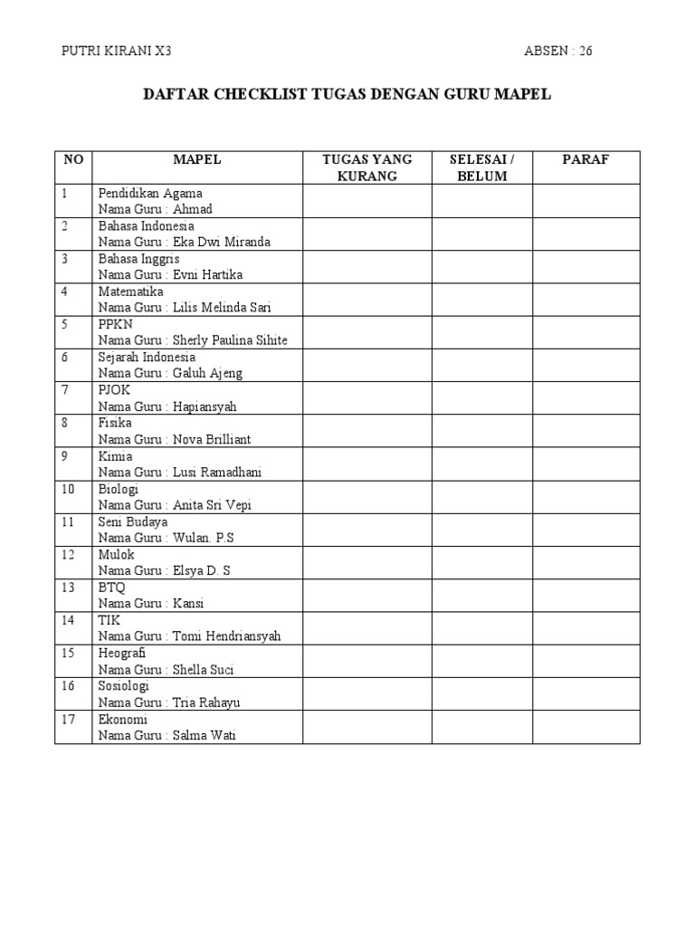 Tabel Mapel | PDF | Agama & Spiritualitas