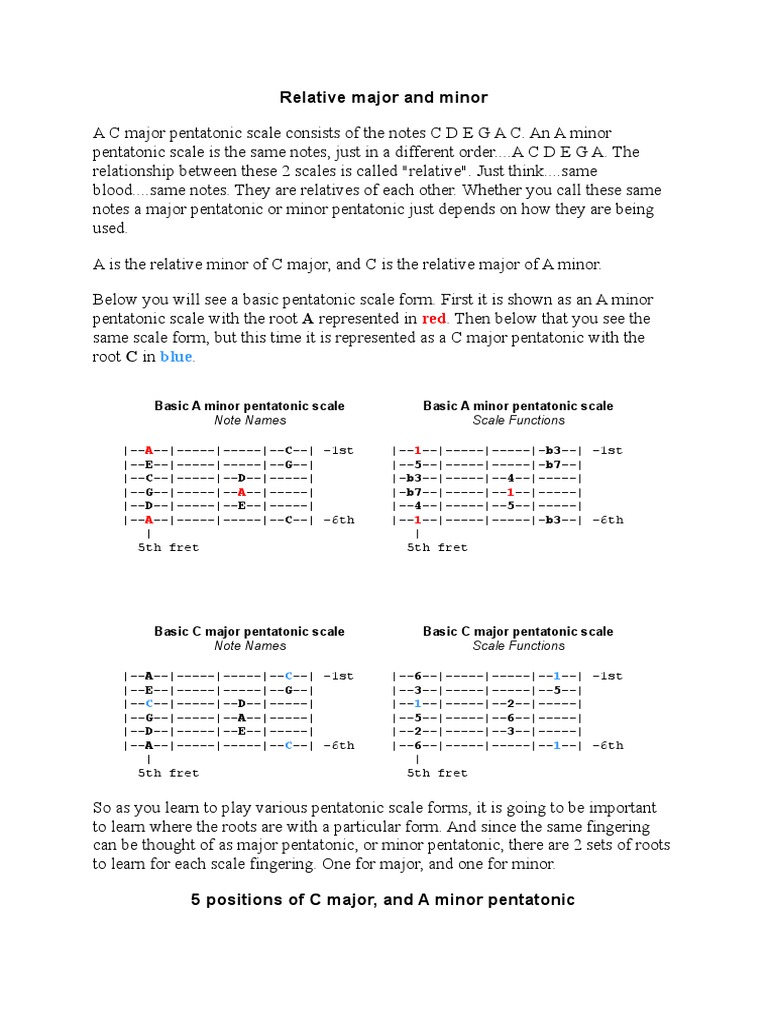Relative Major and Minor Scales | PDF | Scale (Music) | Melody