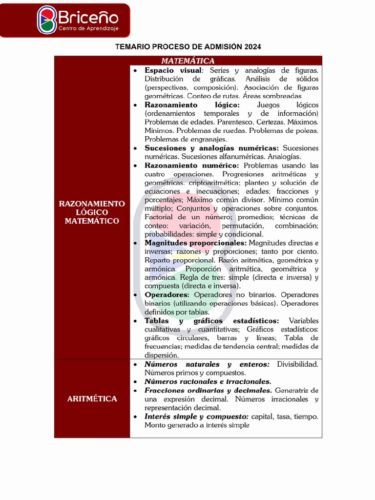 Temario 2024 UNSA | PDF