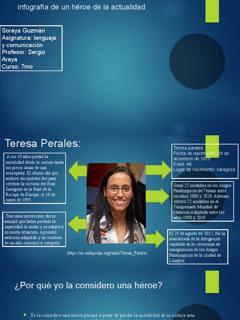 Infografia Teresa Perales Soraya Guzman 7mo | PDF