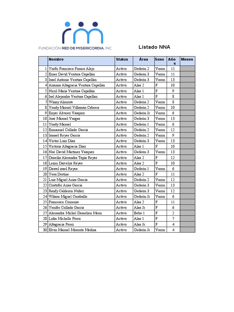 Registro NNA 2022 - Copy of Lista General 3 | PDF