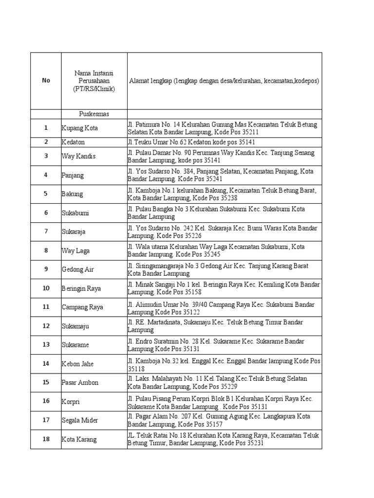 Form Isian SIRAJA LIMBAH KAMPUNG SAWAH | PDF