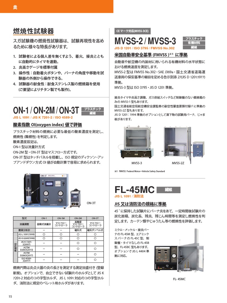 MVSS-2 / MVSS-3: 米国自動車安全基準 (FMVSS) に準拠 | PDF